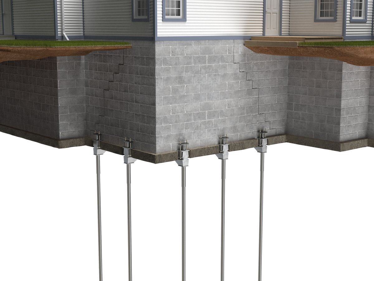 Groundhogs™ - Foundation Repair Experts in Ontario & Manitoba